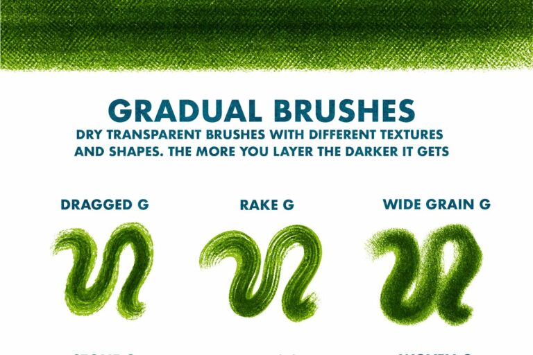 40 Dry Brush Kit For Procreate 5 – MasterBundles