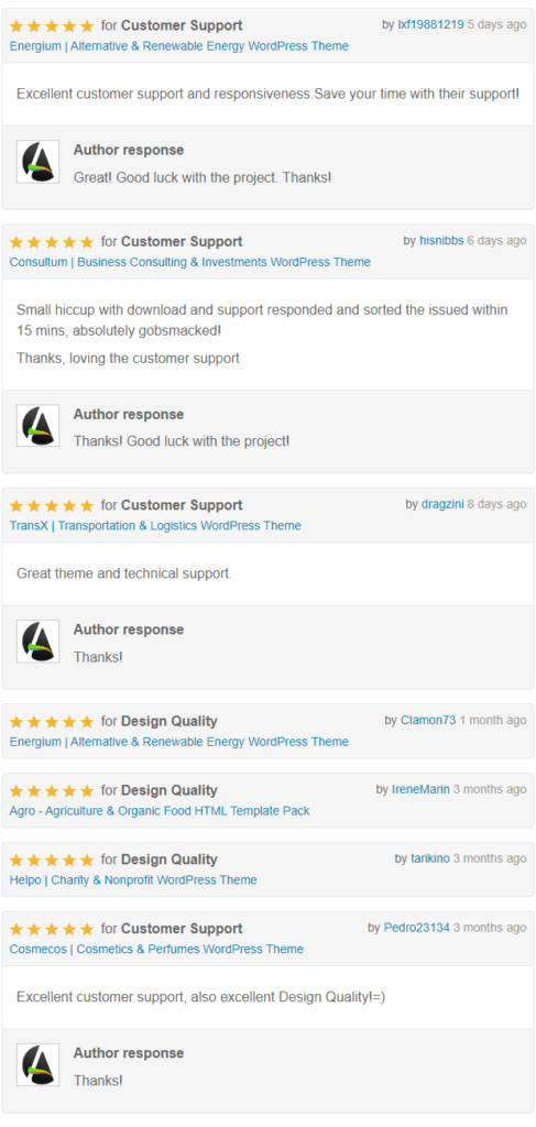 Delicium | Restaurant & Cafe WordPress Theme – MasterBundles