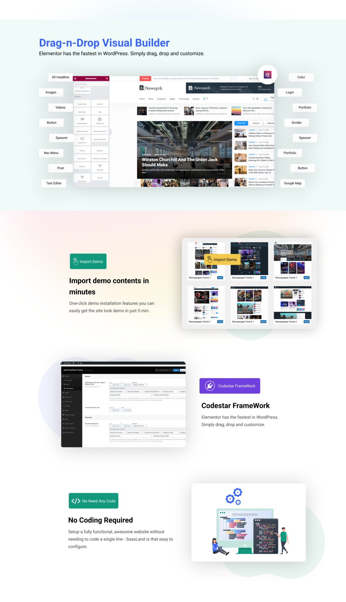 Newspaper WordPress Theme – MasterBundles