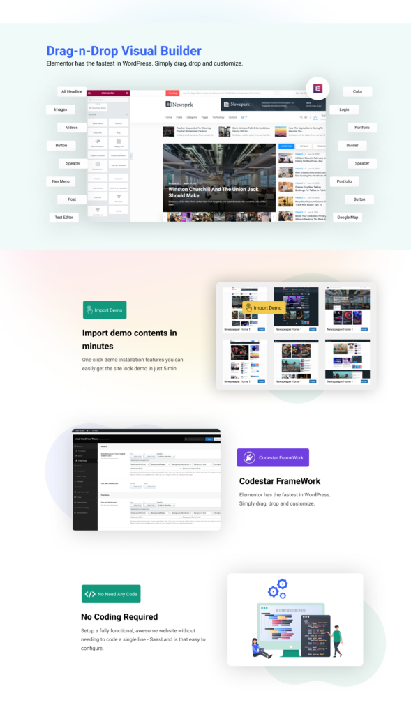 Newspaper WordPress Theme – MasterBundles