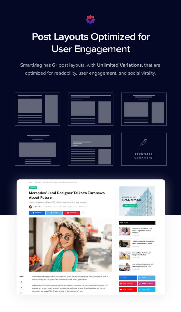SmartMag - Newspaper Magazine & News WordPress – MasterBundles