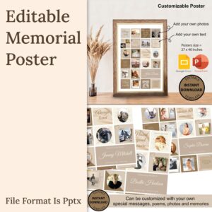 22+ Poster PowerPoint Templates 2023: Premium Products & Bundles - [MB]