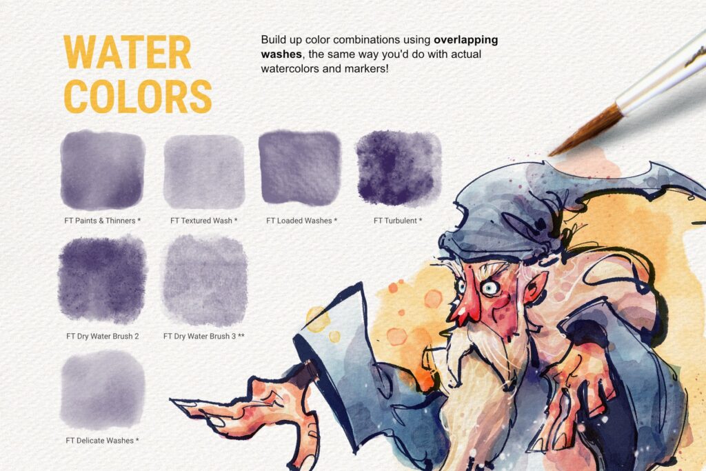 Nautika Procreate Brush Pack – MasterBundles