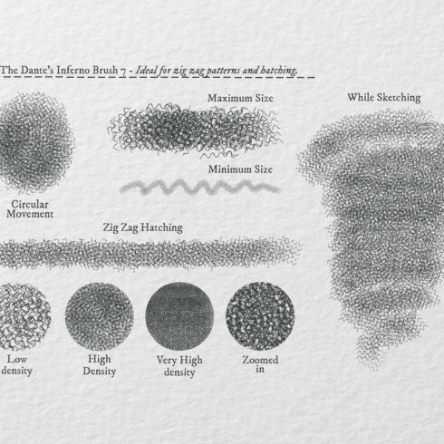 The Dante's Inferno Procreate Kit – MasterBundles