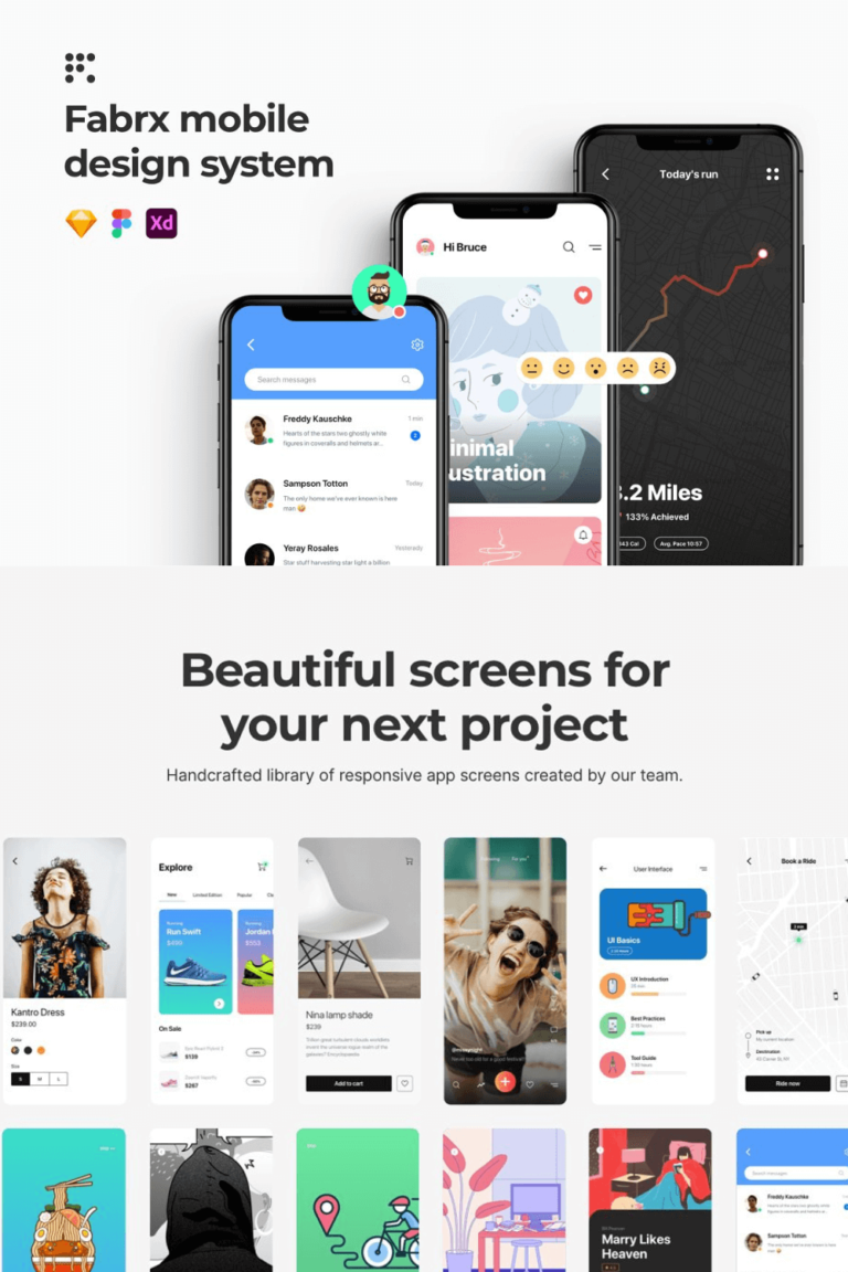 Mobile Design System Template - MasterBundles