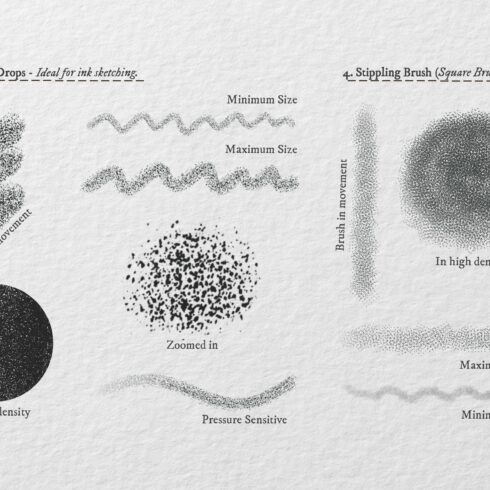 The Apocalypse Procreate Kit – MasterBundles