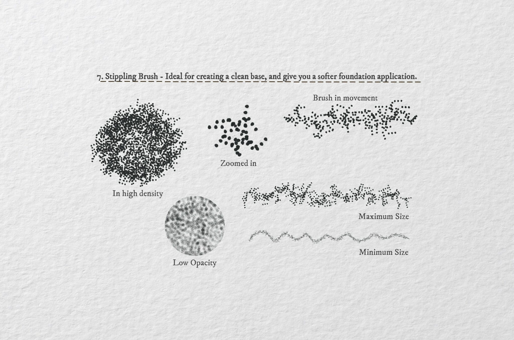 The Apocalypse Procreate Kit – MasterBundles