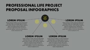 Case Study Powerpoint Template | MasterBundles