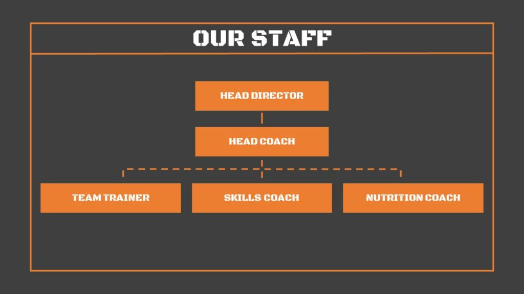 Basketball Powerpoint Template – MasterBundles