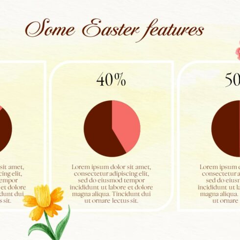 Religious Easter Powerpoint Template | MasterBundles