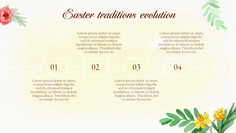Religious Easter Powerpoint Template – MasterBundles