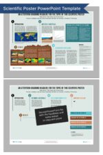 Science Poster PowerPoint Template – MasterBundles