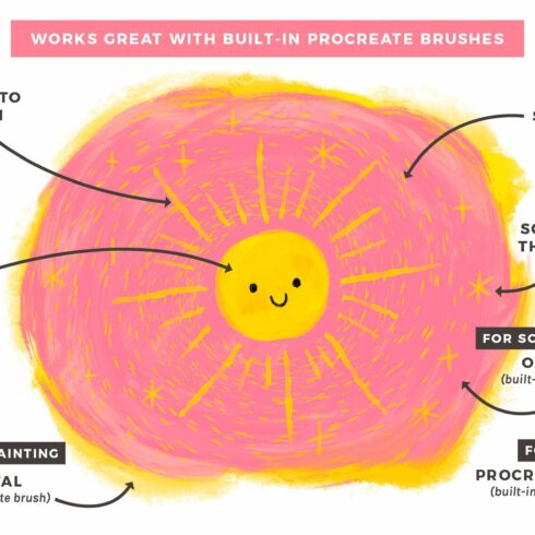 Scratch Art Brushes for Procreate | MasterBundles