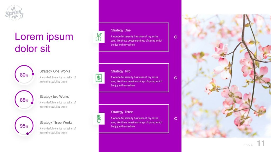 Smell Spring Presentation Template – MasterBundles