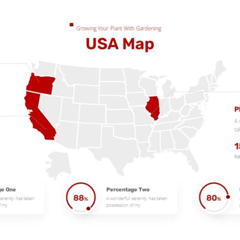 Smell Spring Keynote Template – MasterBundles