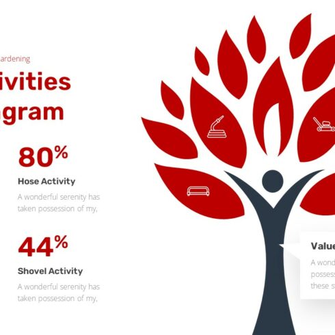 Smell Spring Keynote Template – MasterBundles