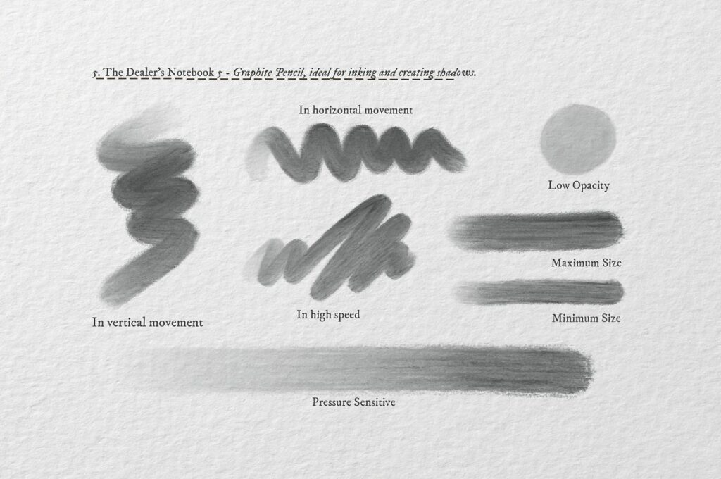 The Dealer's Notebook Procreate Kit – MasterBundles