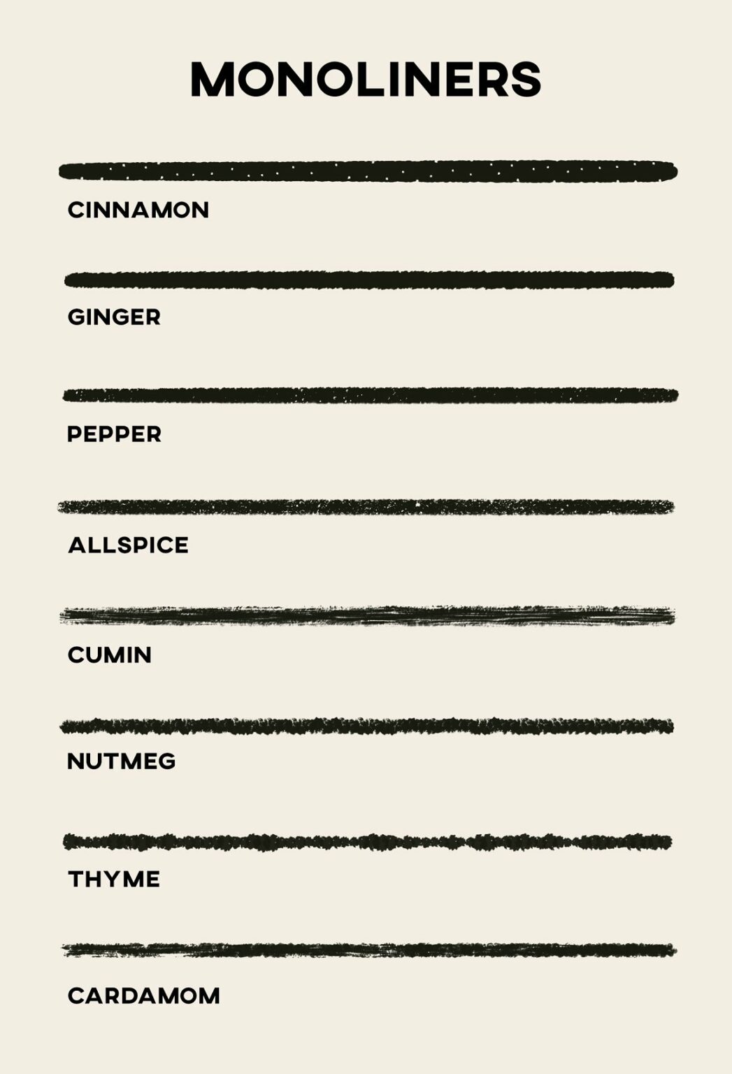 Sugar & Spice Brushes For Procreate – MasterBundles