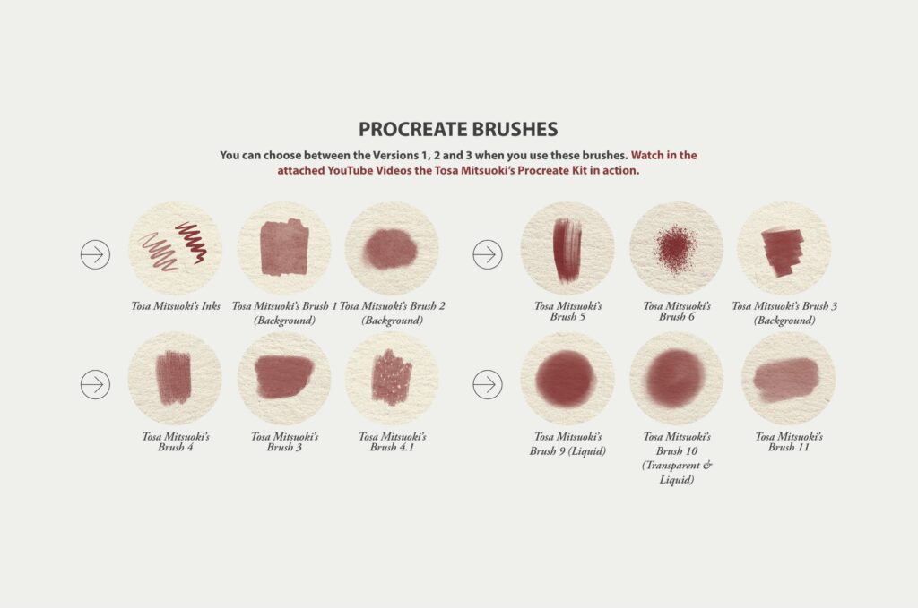 Tosa Mitsuoki Procreate Brushes – MasterBundles
