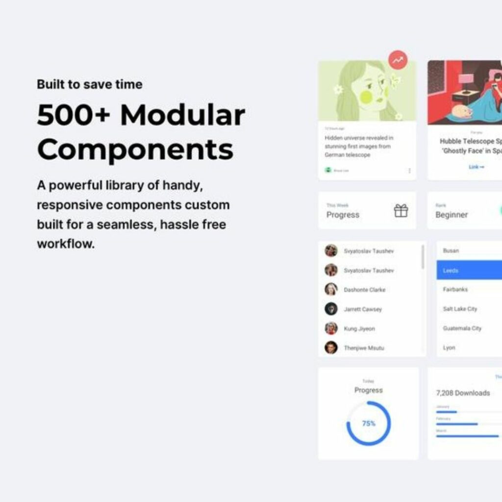 Bootstrap UI Kit PRO - MasterBundles