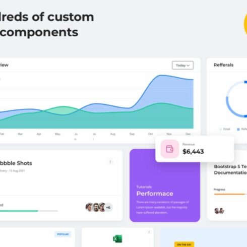 Muze Bootstrap 5 HTML Admin Dashboard Template - MasterBundles
