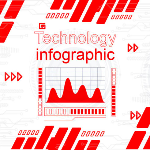 Flat Design Minimal Technology Instagram Post Template - MasterBundles