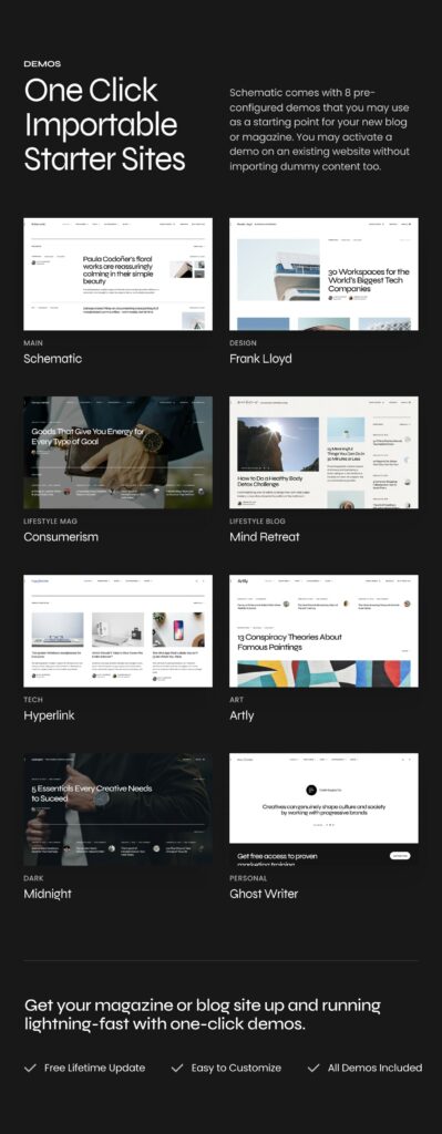 Lineago - Genealogy WordPress Theme – MasterBundles