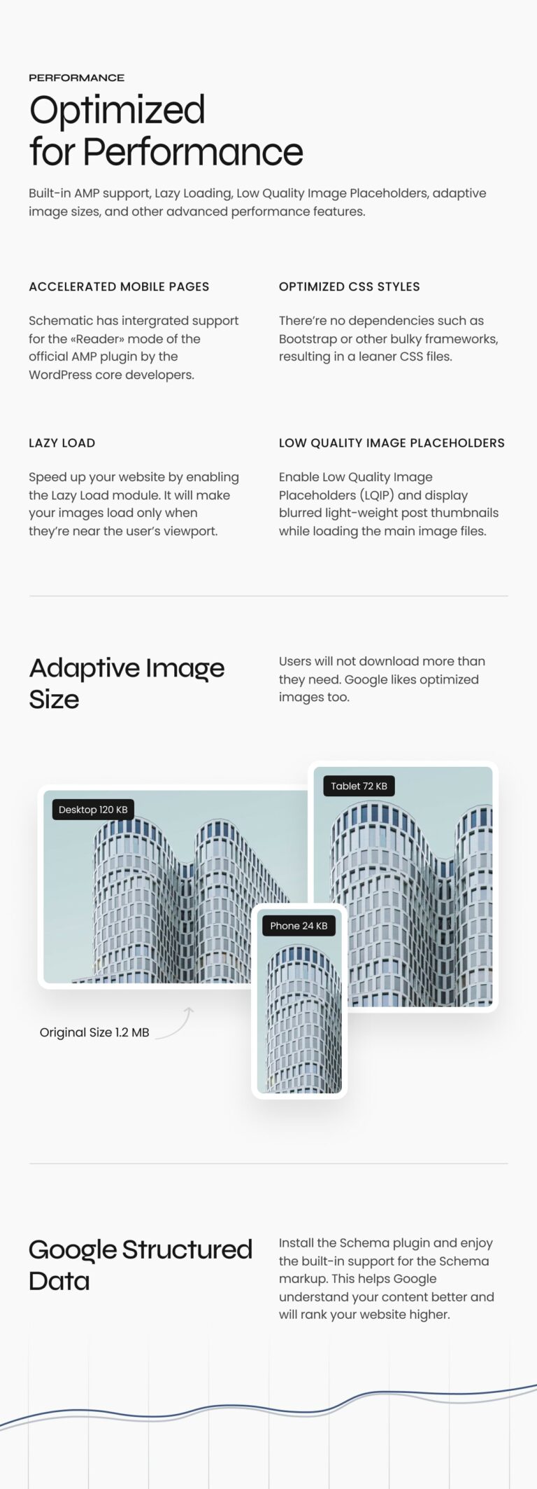 Schematic - Minimalist Blog & Magazine WordPress Theme – MasterBundles