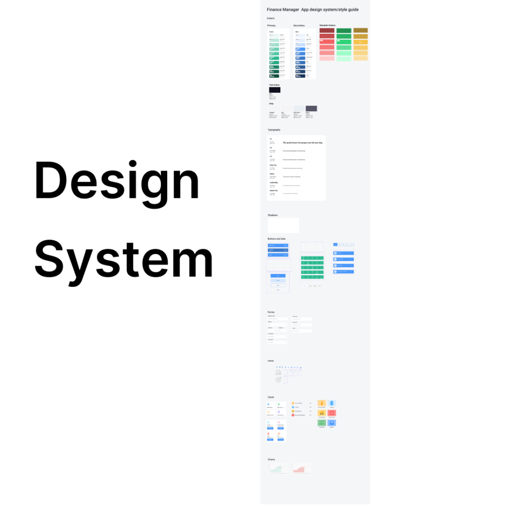 Finance Management App UI Kit - MasterBundles