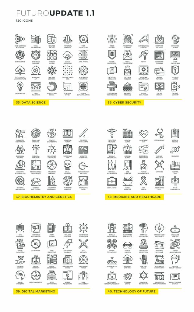 Futuro Line Icons – MasterBundles