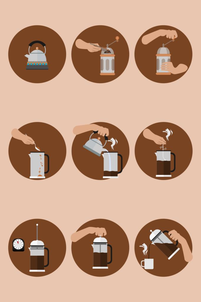 French Press Coffee Instruction Icons - MasterBundles