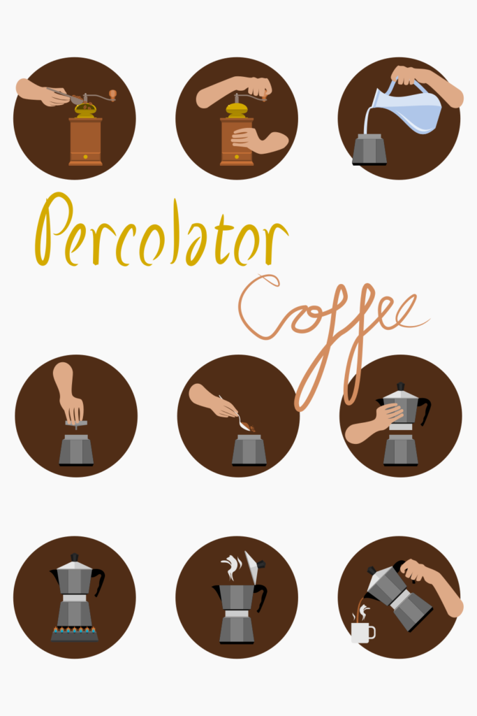 Percolator Coffee Instruction Vector Illustration Icons Set - MasterBundles