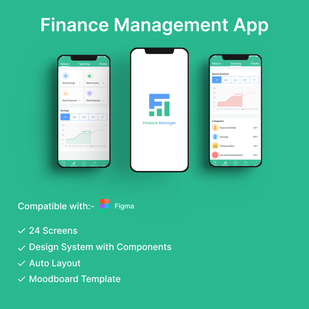 Finance Management App UI Kit - MasterBundles