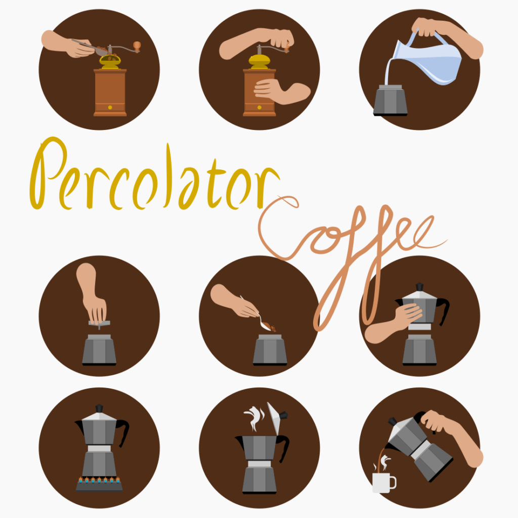 Percolator Coffee Instruction Vector Illustration Icons Set - MasterBundles