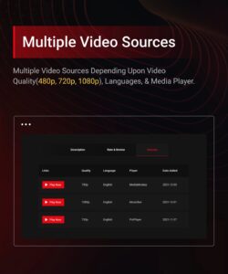 Streamit 2.0 | Video Streaming WordPress Theme + RTL – MasterBundles