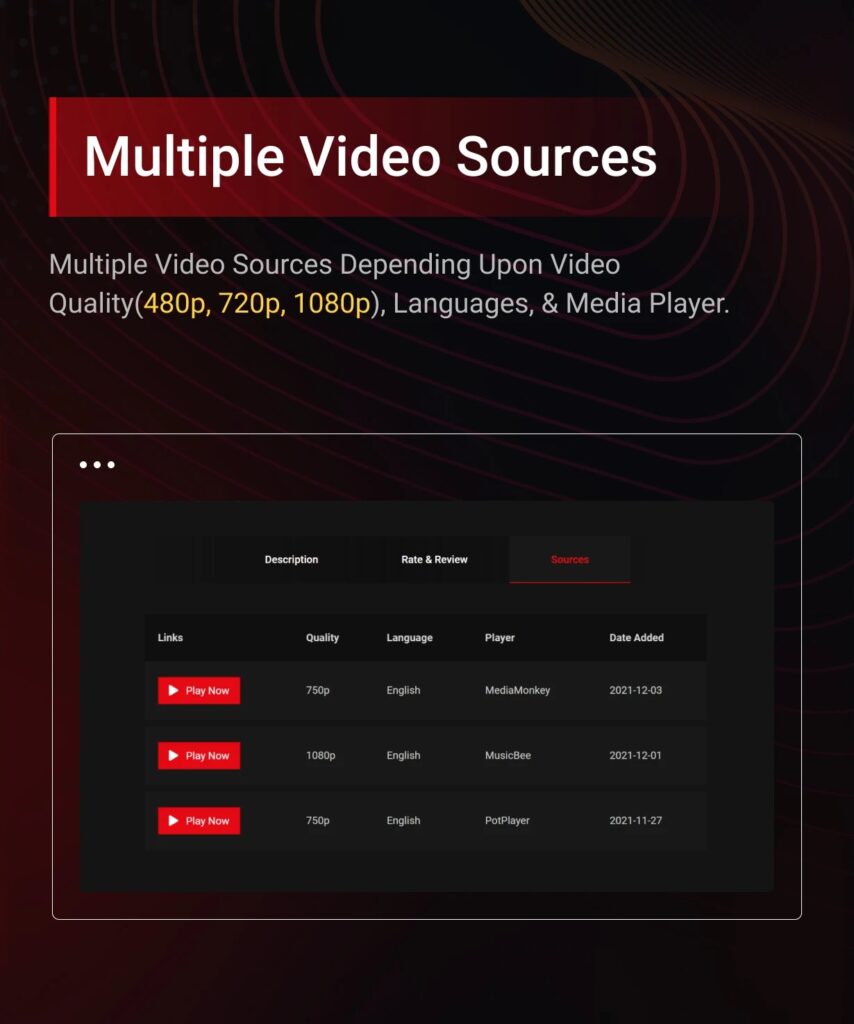 Streamit 2.0 | Video Streaming WordPress Theme + RTL – MasterBundles