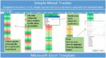 Simple Mood Tracker Template Tool for Microsoft Excel - MasterBundles