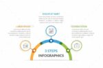 3 Steps Infographics – MasterBundles