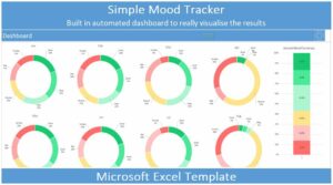 Simple Mood Tracker Template Tool for Microsoft Excel - MasterBundles