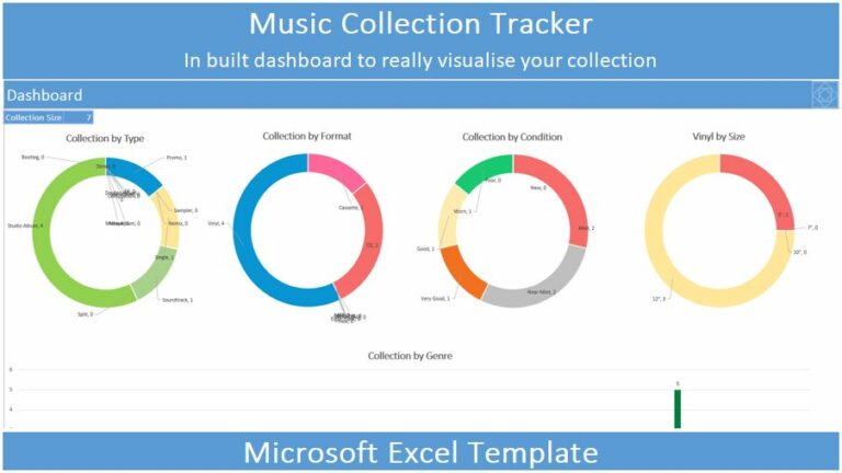 Music Collection Tracker | Library for Vinyl, Tape, CD - MasterBundles