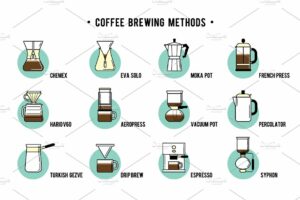 Coffee Brewing Methods 12 icons – MasterBundles