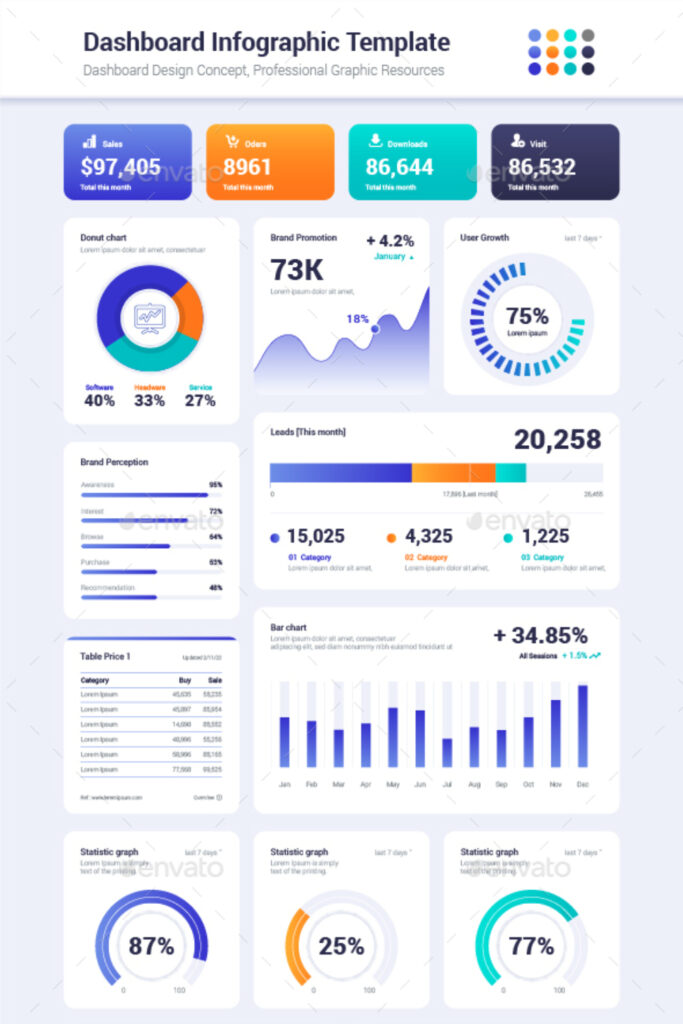 Dashboard Infographic Template – MasterBundles