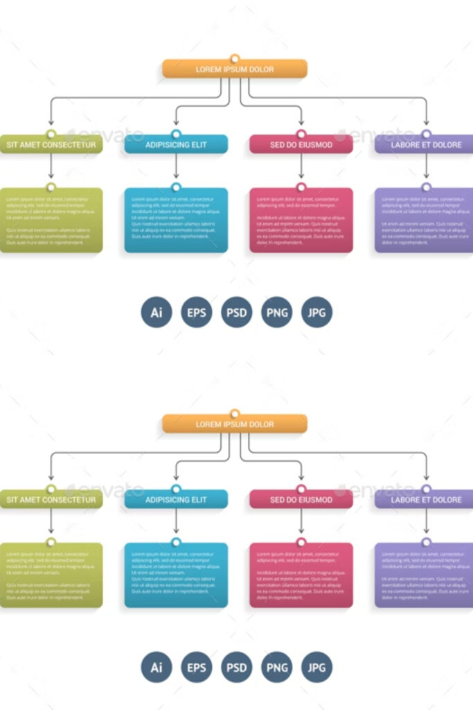 Flowchart – MasterBundles