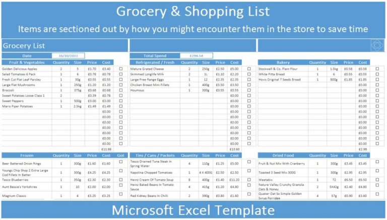 Editable Grocery, Shopping List Template - MasterBundles