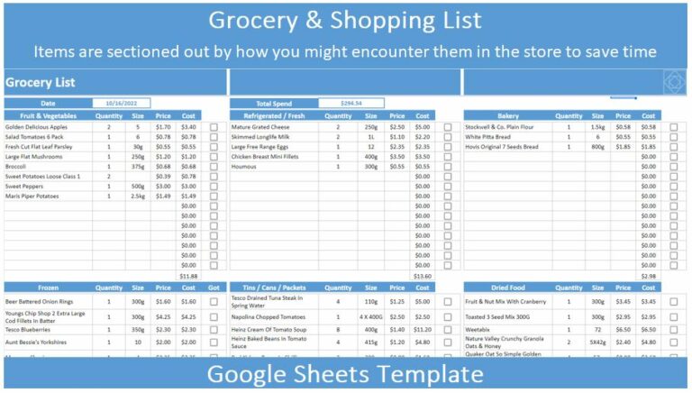 Editable Grocery List Template for Google Sheets - MasterBundles
