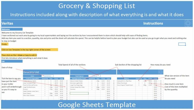 Editable Grocery List Template for Google Sheets - MasterBundles