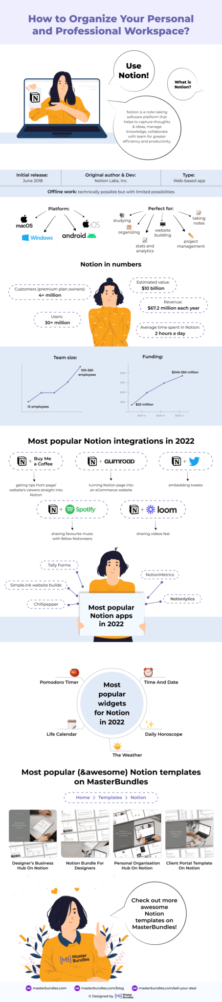 70+ Best Notion Templates 2023: Free and Premium