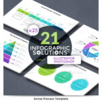 Infographic Solutions. Part 25 – MasterBundles