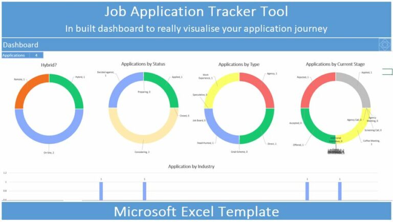 Job Application Tracker Tool for Microsoft Excel - MasterBundles