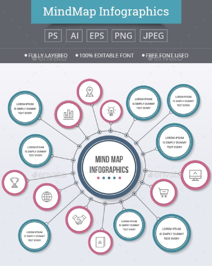 Mind Map Template – MasterBundles